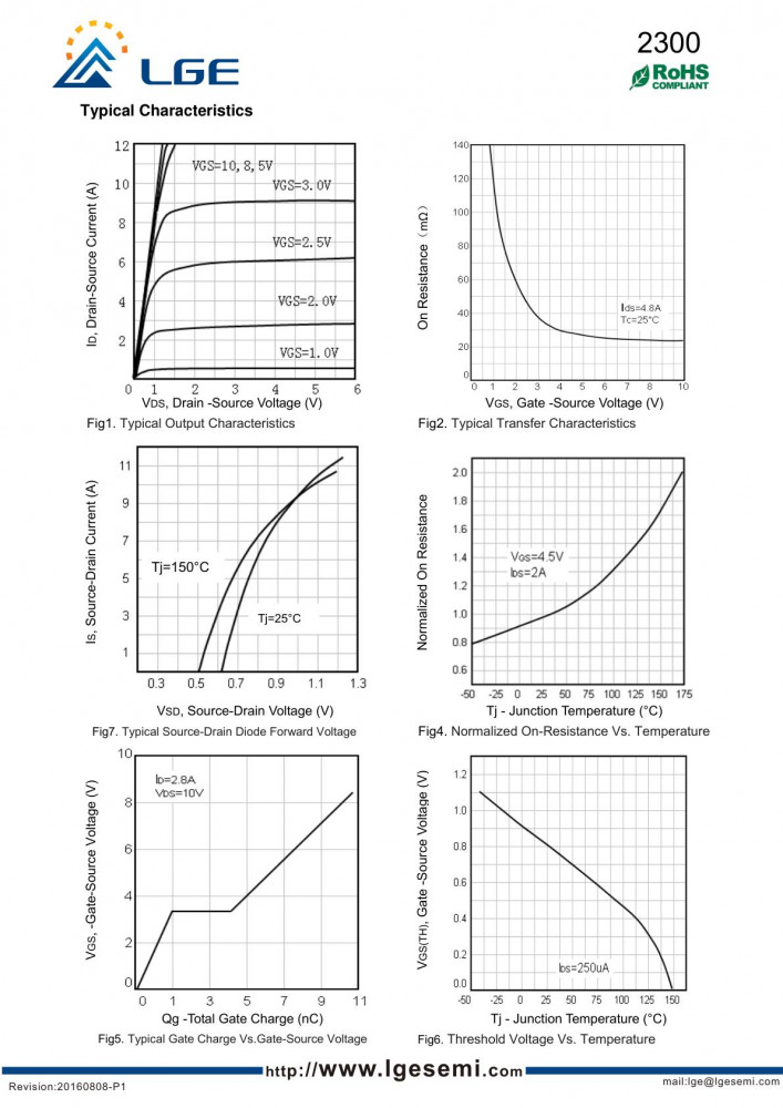 LGE2300 datasheet page 3