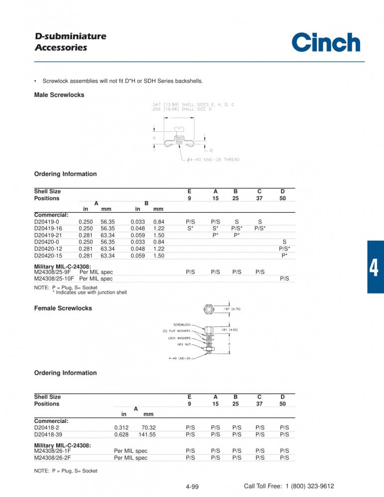 Bel Fuse technical document page 10