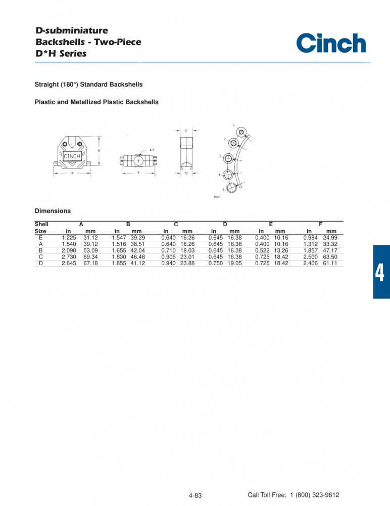 Bel Fuse technical document page 2