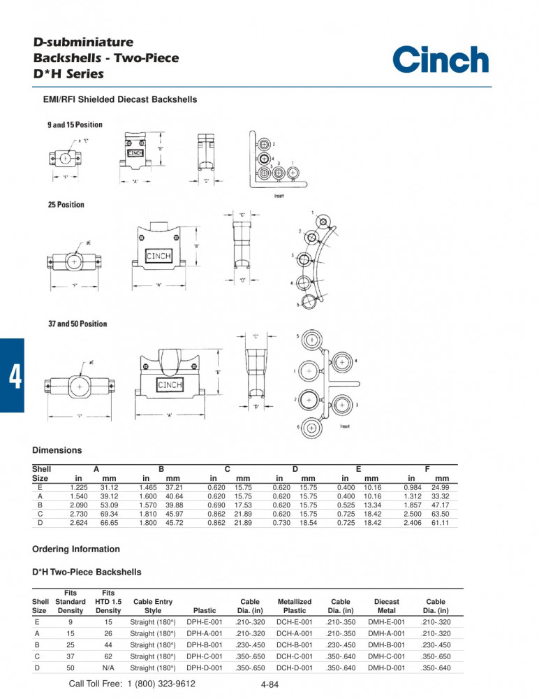 Bel Fuse technical document page 3