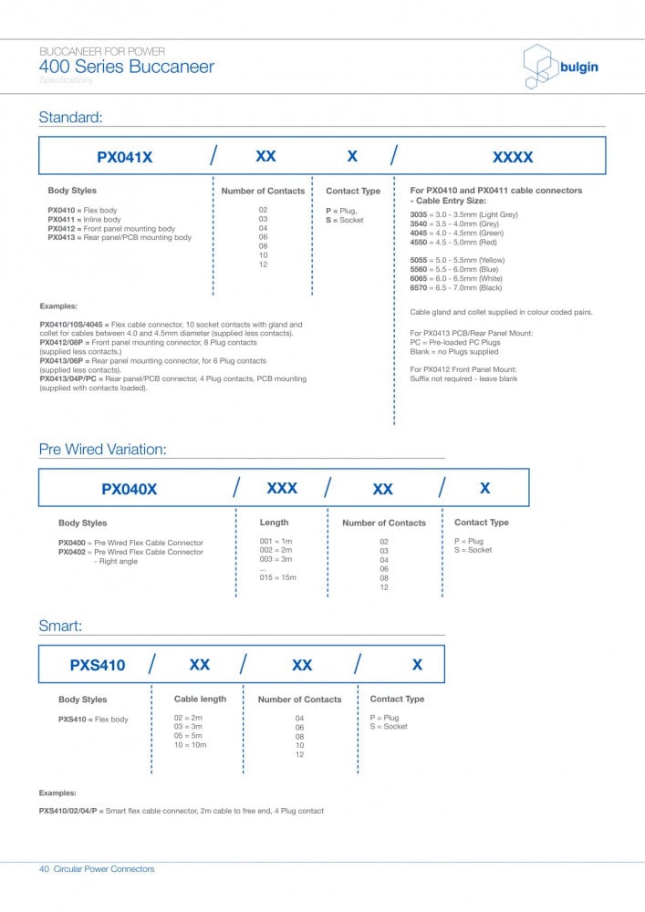 Bulgin PX0412/03P document page 6