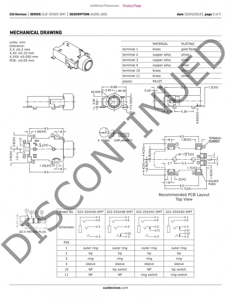 CUI SJ2-25424C-SMT-TR datasheet page 2