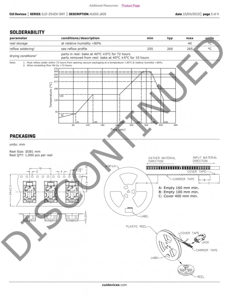 CUI SJ2-25424C-SMT-TR datasheet page 3