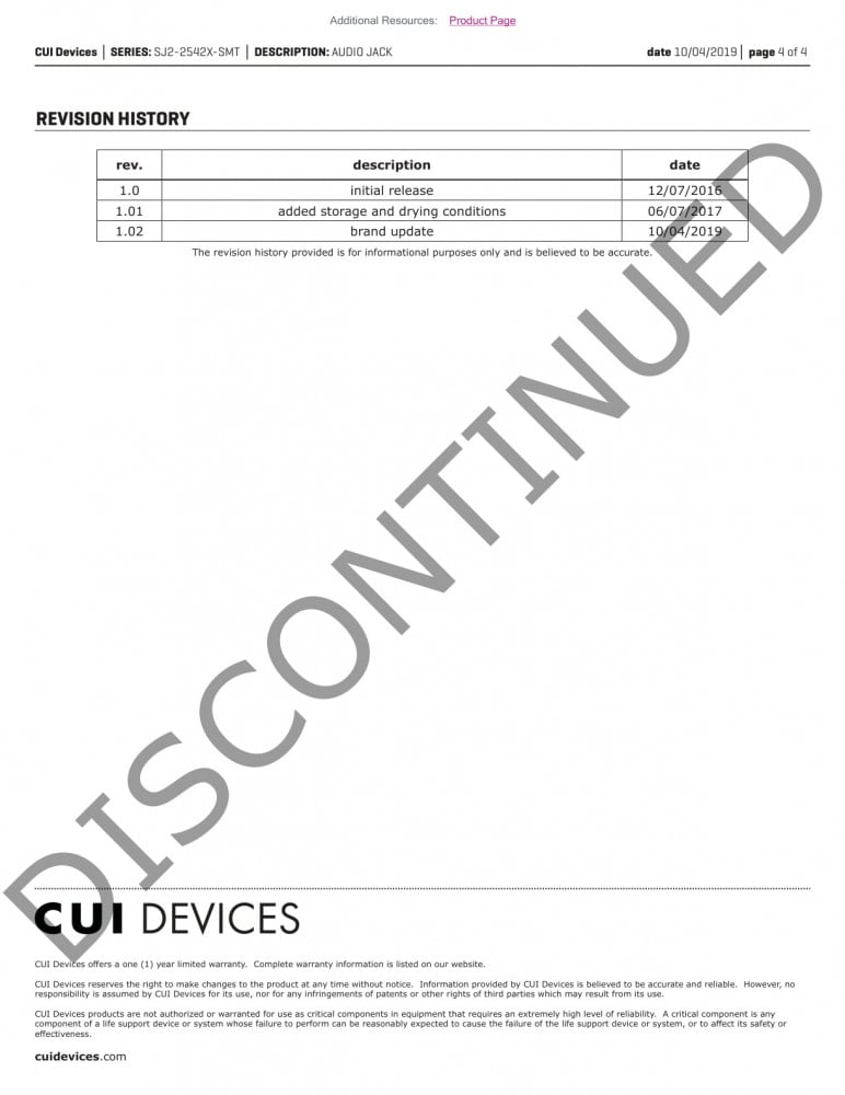 CUI SJ2-25424C-SMT-TR datasheet page 4