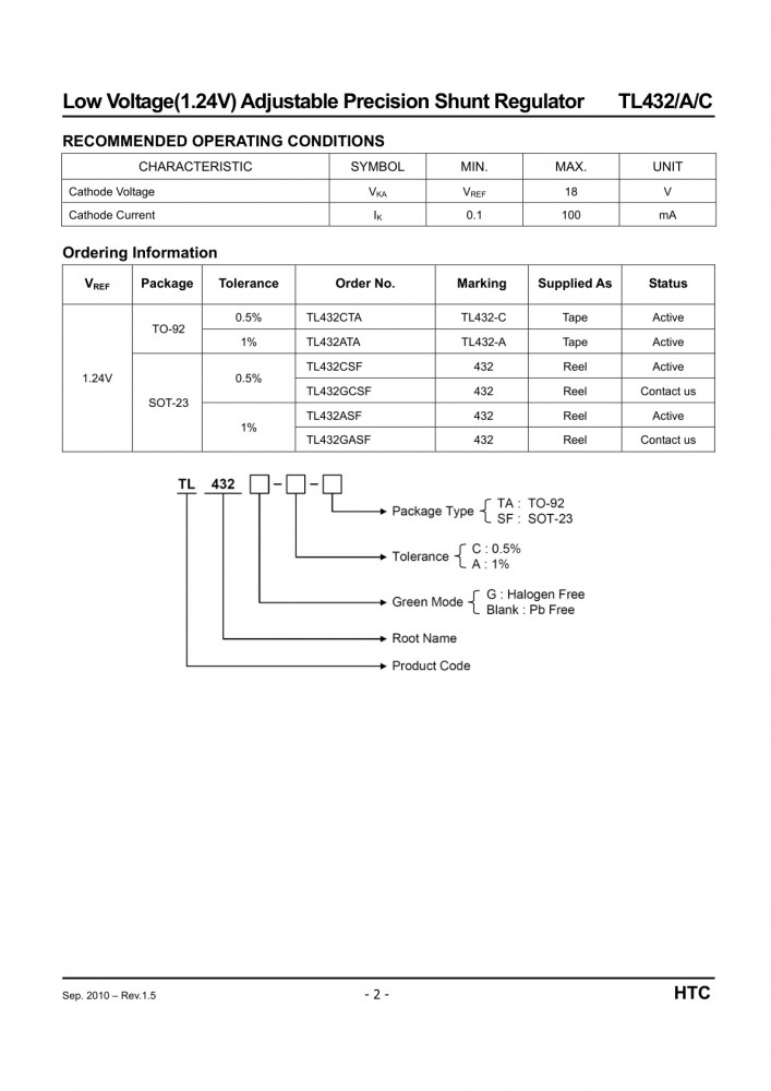 HTC TL432ASF datasheet page 2