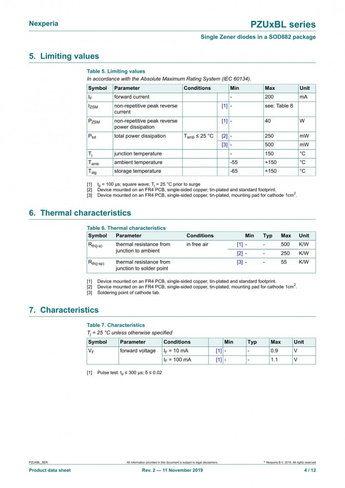 PZU5.6BL datasheet page 4