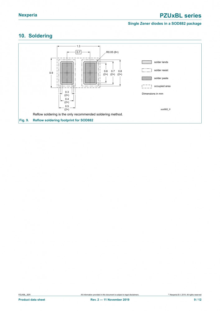 PZU5.6BL datasheet page 9