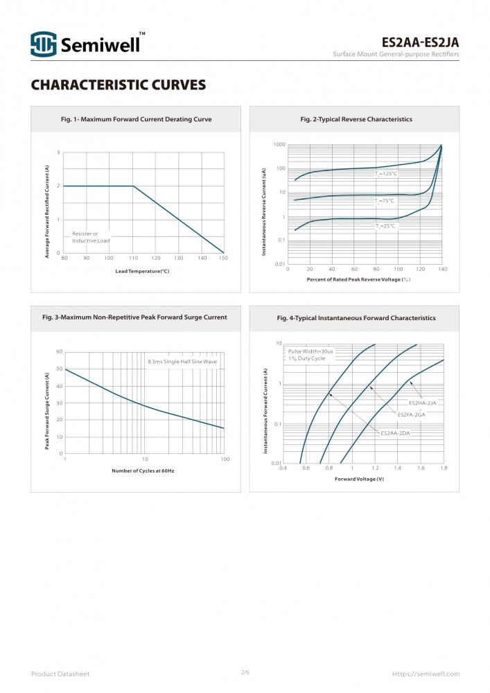 ES2JA datasheet page 2