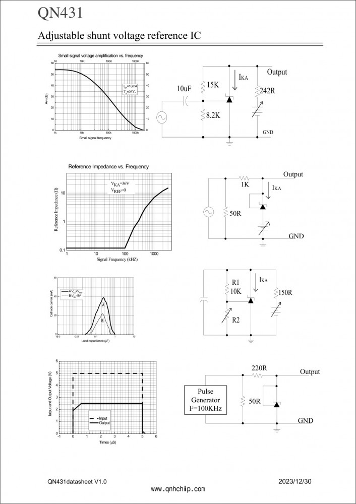 QN431Q datasheet page 7