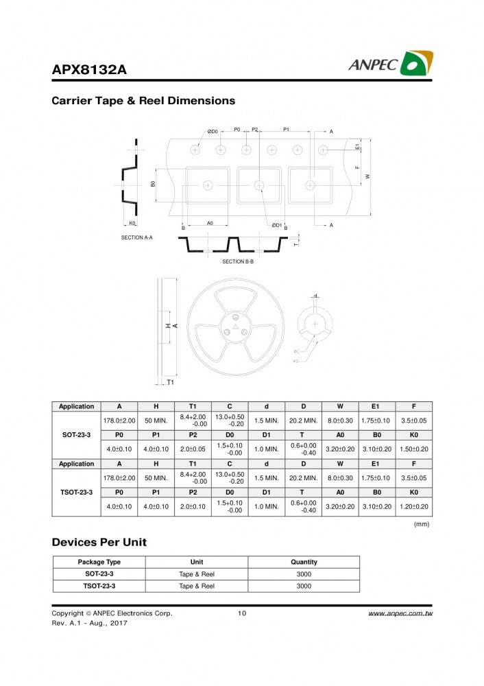 APX8132A datasheet page 10