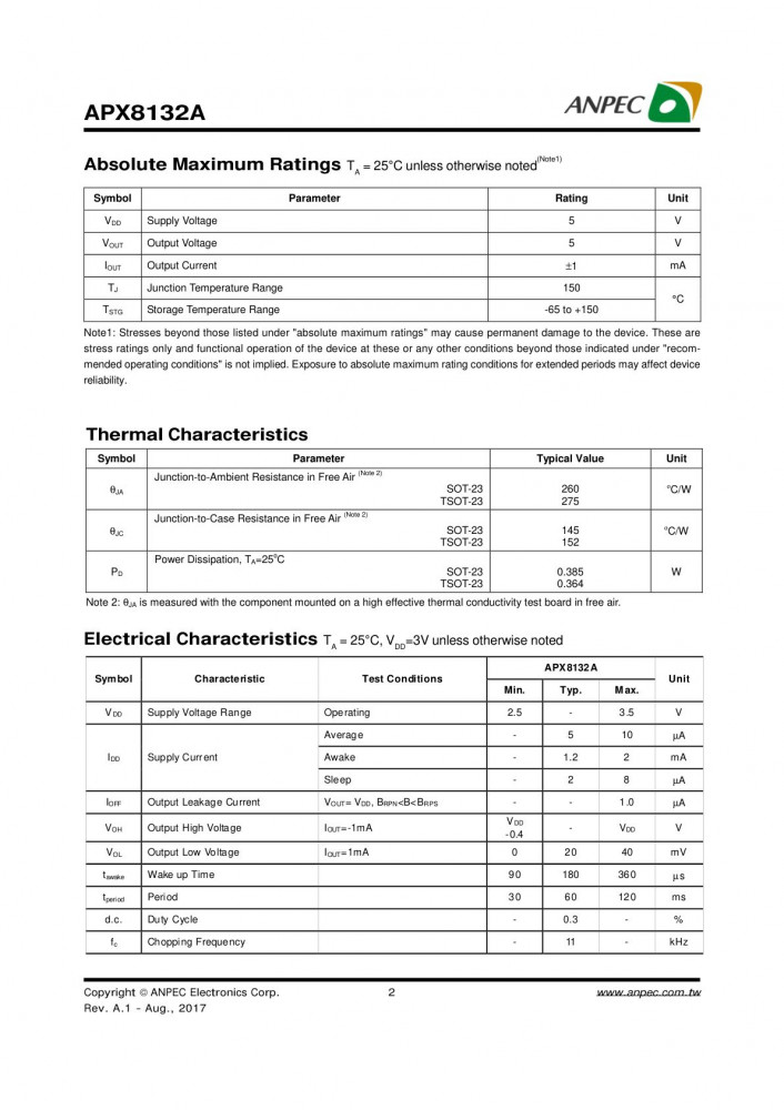 APX8132A datasheet page 2