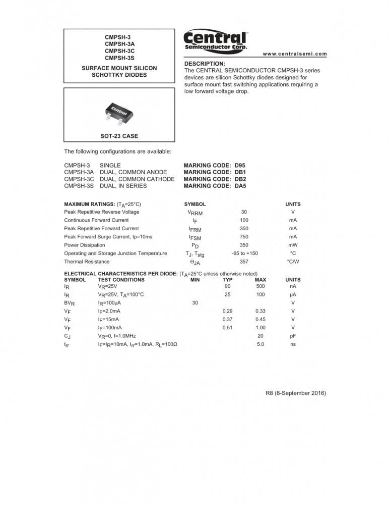 CMPSH-3S datasheet page 1