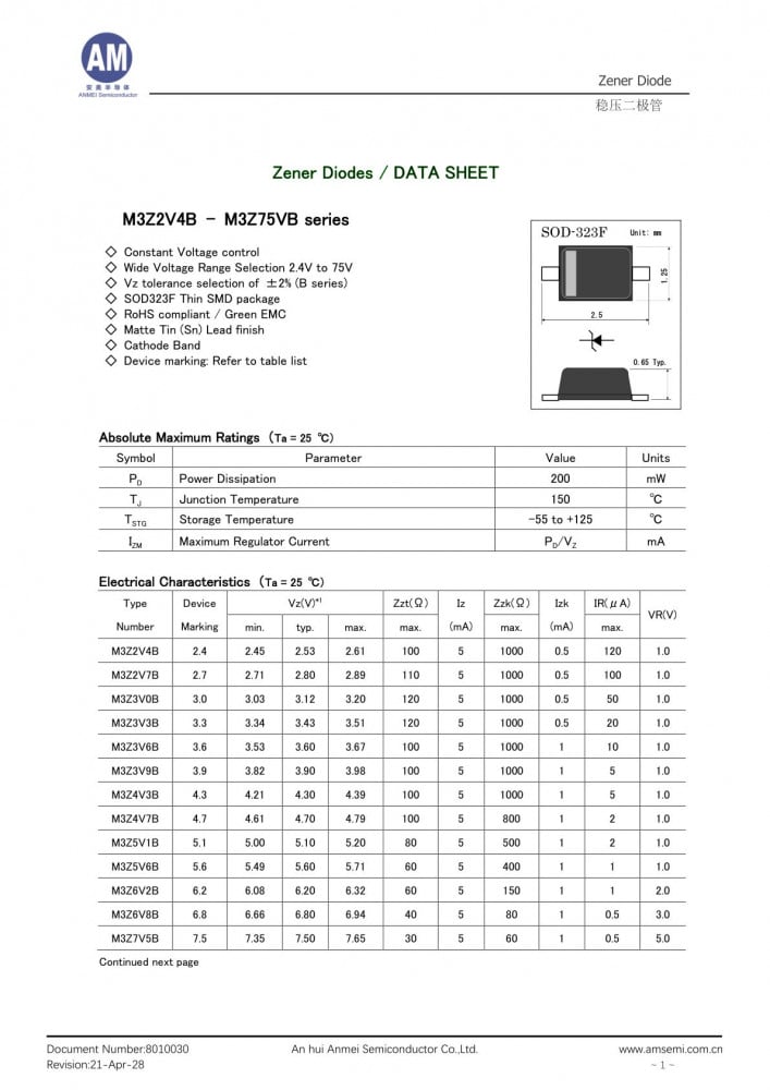 amsem M3Z3V3B datasheet page 1