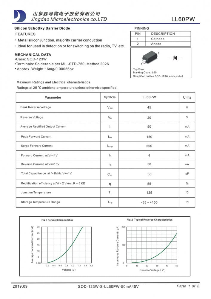 LL60PW datasheet page 1