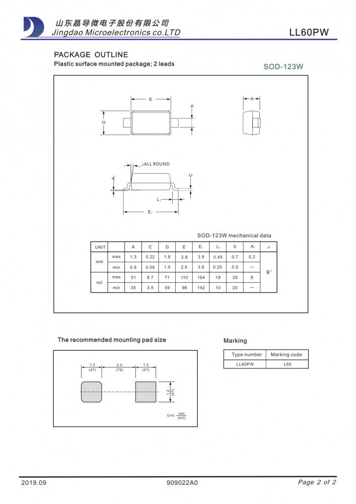 LL60PW datasheet page 2