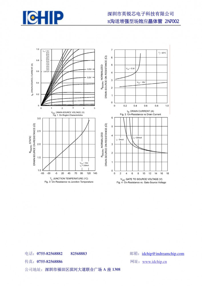 2N7002K datasheet page 2