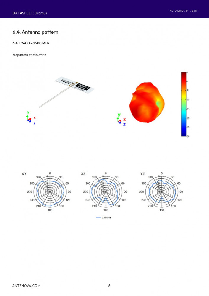 Dromus datasheet page 6
