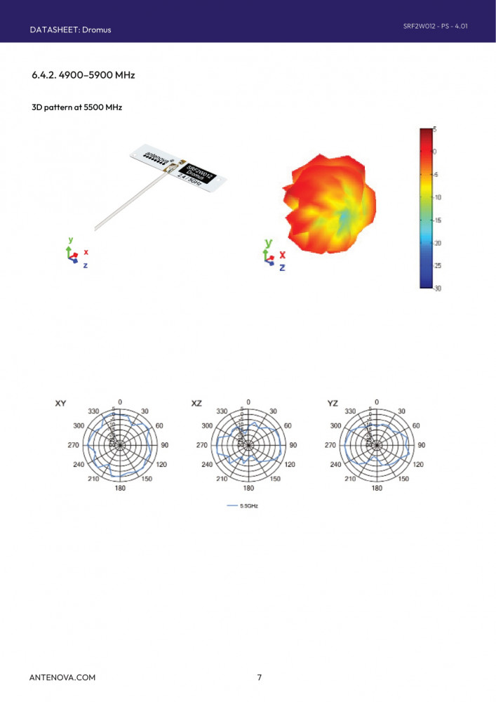 Dromus datasheet page 7