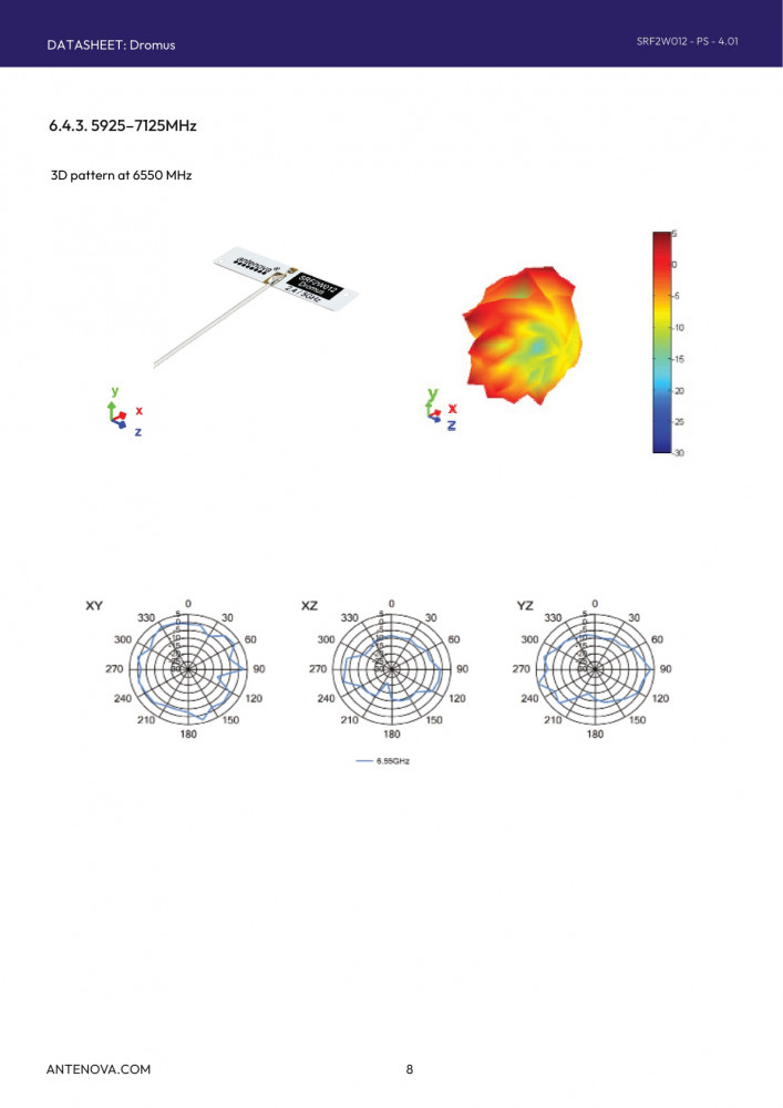 Dromus datasheet page 8