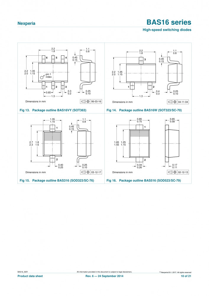 BAS16 datasheet page 10