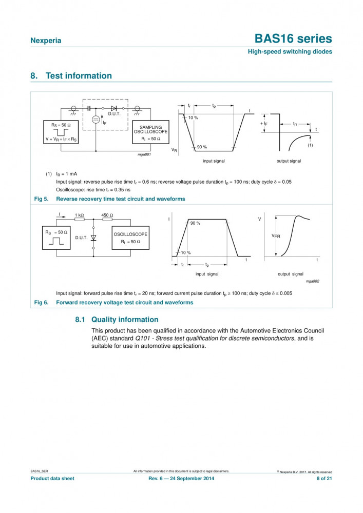 BAS16 datasheet page 8