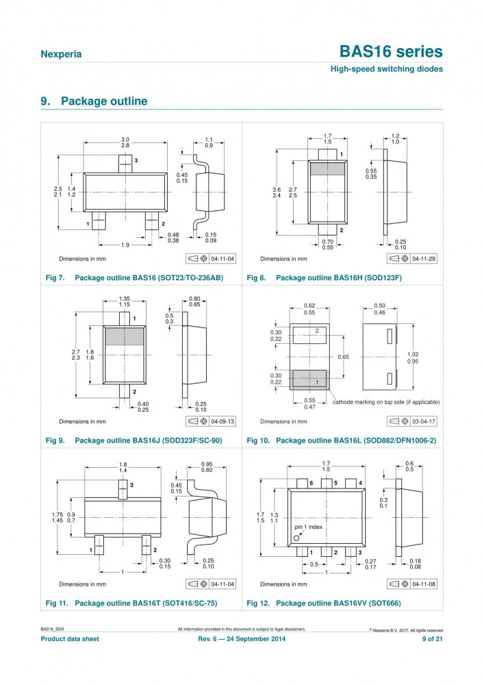 BAS16 datasheet page 9
