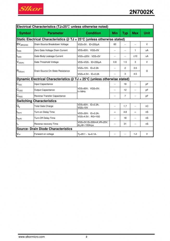 2N7002K datasheet page 2