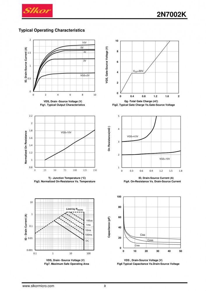 2N7002K datasheet page 3