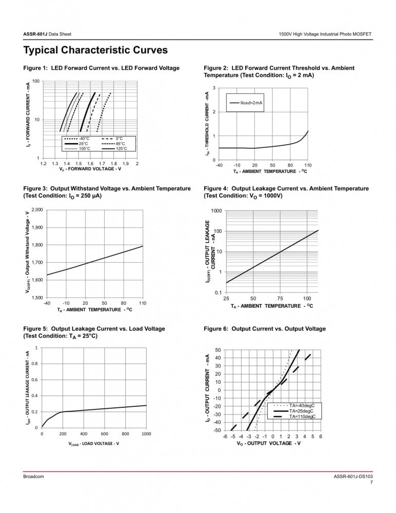 ASSR-601J datasheet page 7