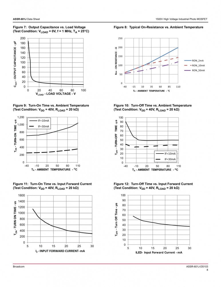ASSR-601J datasheet page 8