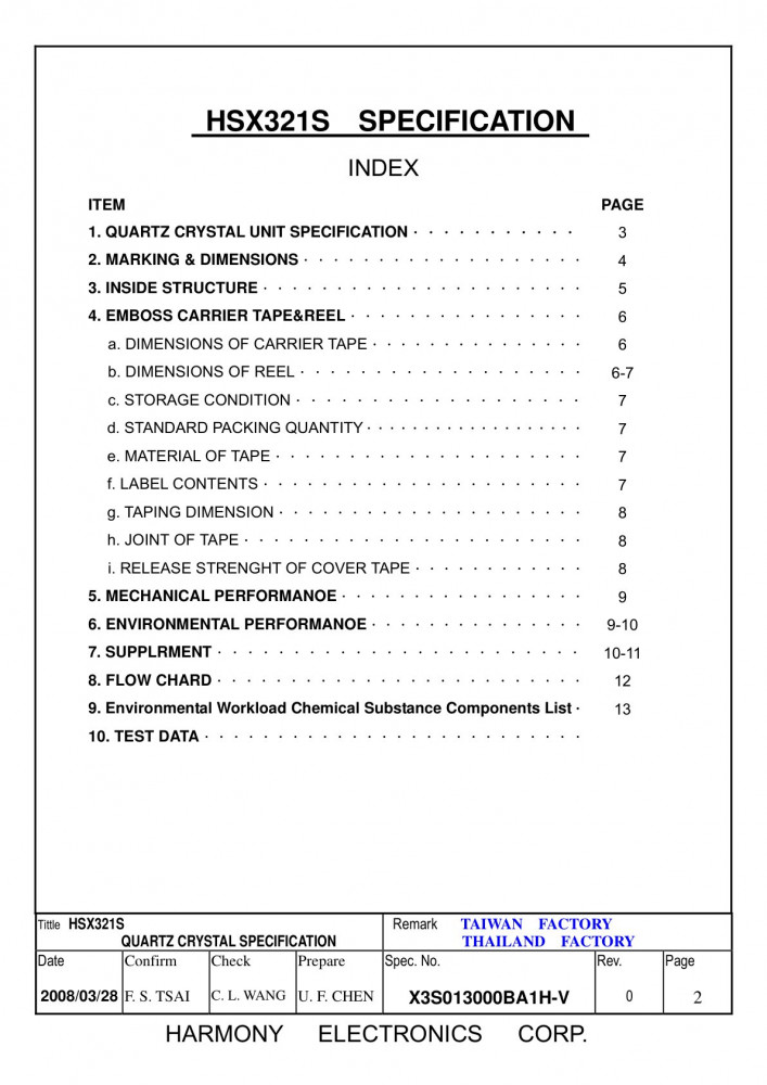 X3S013000BA1H-V specification page 2