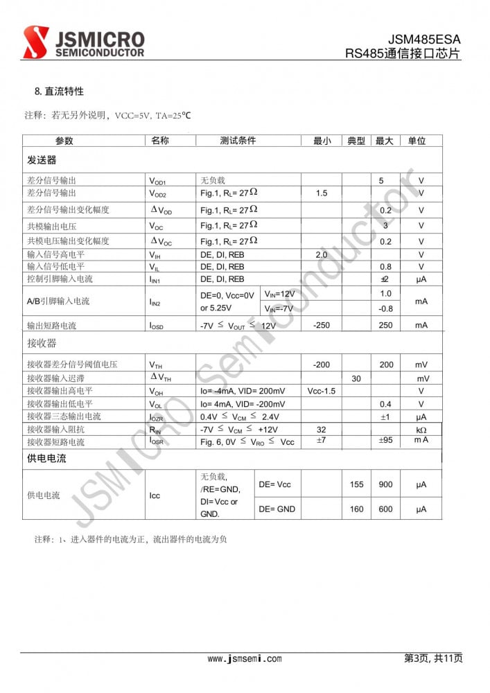JSM485ESA datasheet page 3