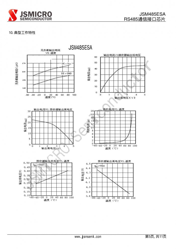 JSM485ESA datasheet page 5