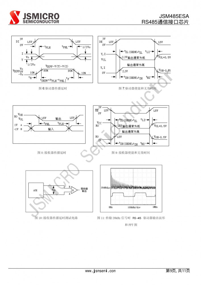 JSM485ESA datasheet page 9