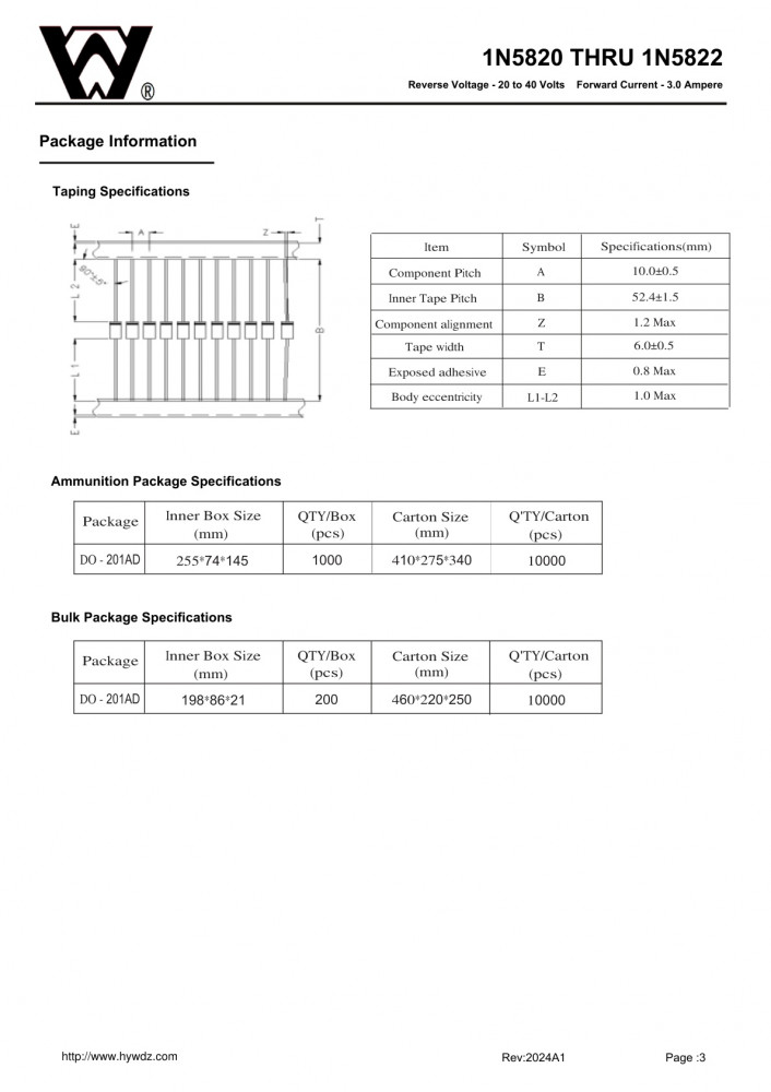 1N5822 datasheet page 3