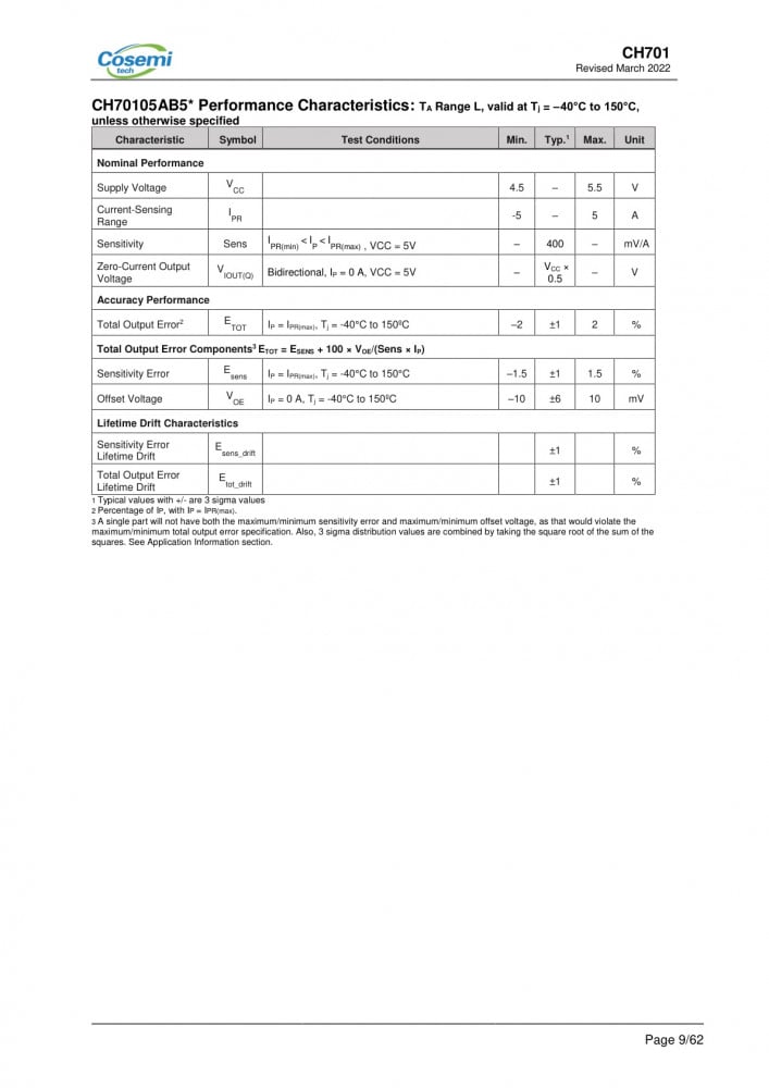 CH701 datasheet page 9