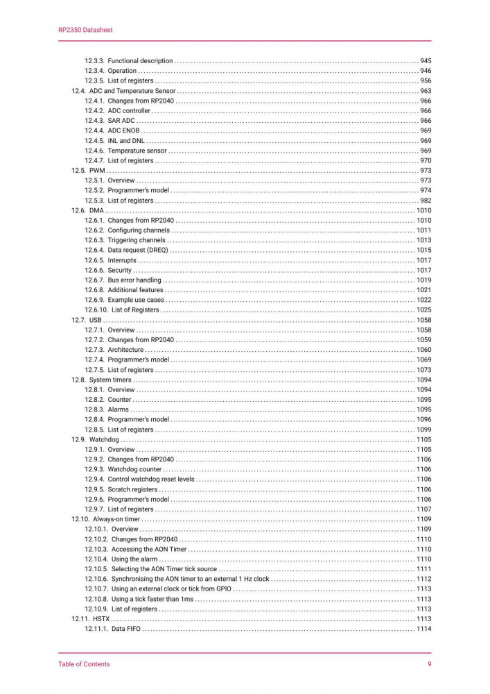 RP2350 datasheet page 10