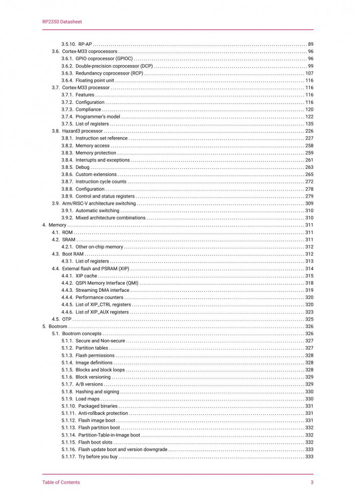 RP2350 datasheet page 4