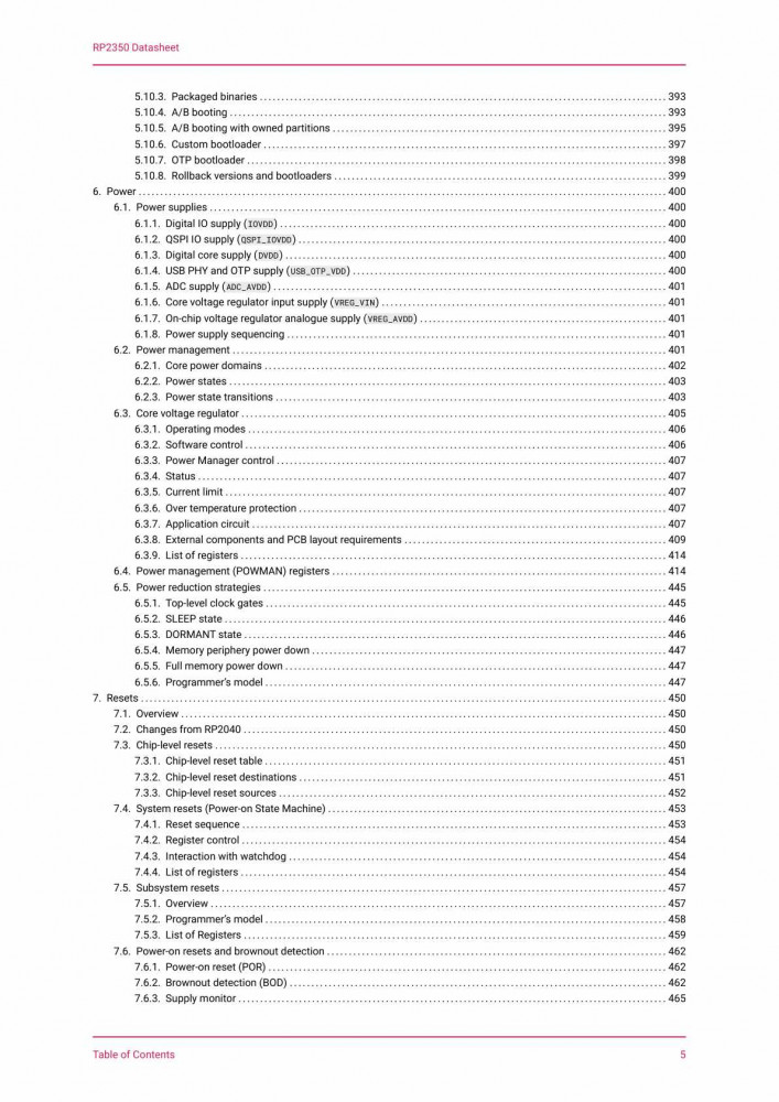 RP2350 datasheet page 6