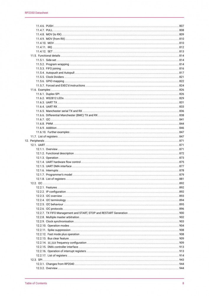 RP2350 datasheet page 9
