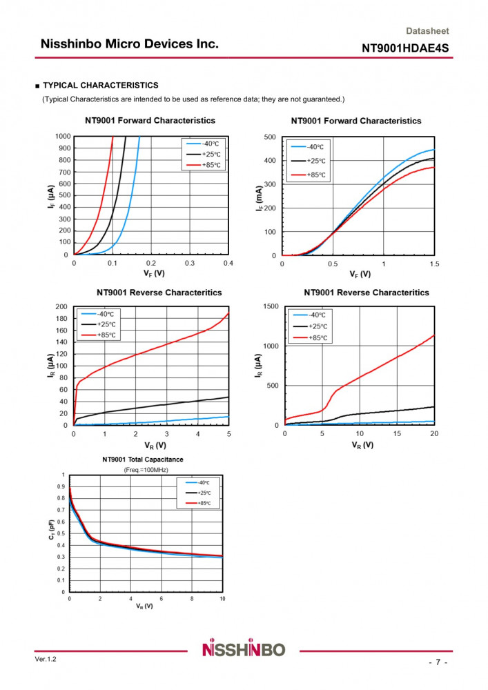NT9001HDAE4S technical document page 7
