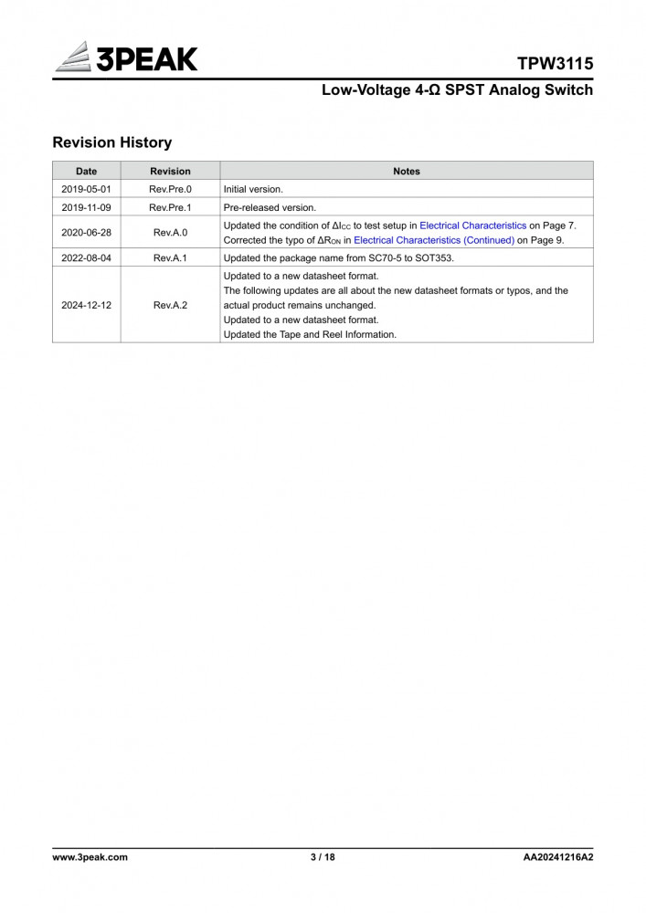 TPW3115 datasheet page 3
