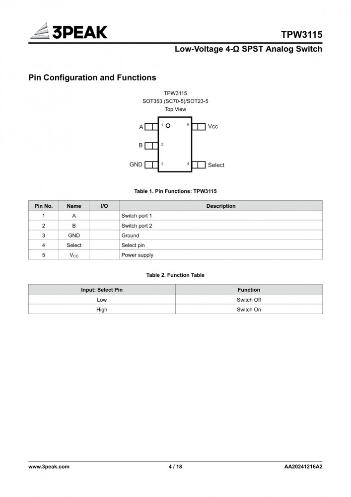 TPW3115 datasheet page 4