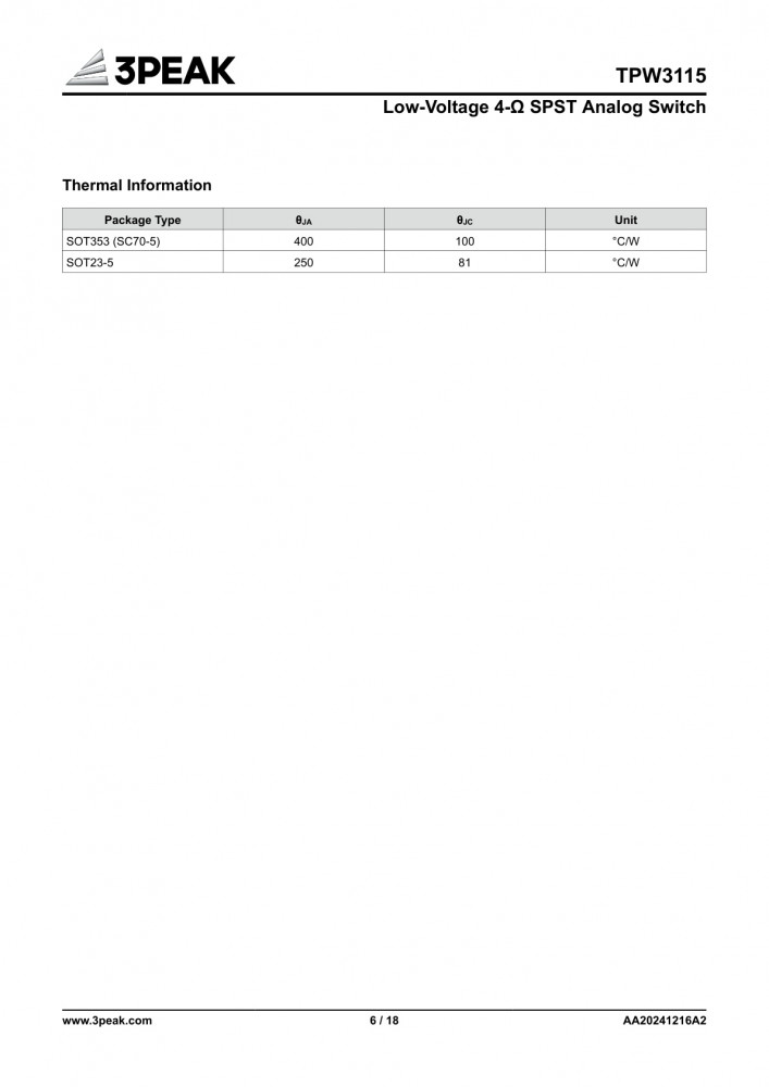 TPW3115 datasheet page 6