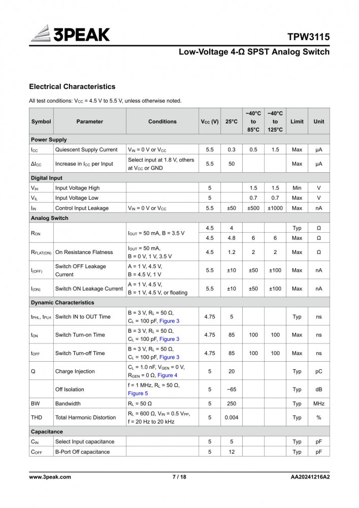 TPW3115 datasheet page 7