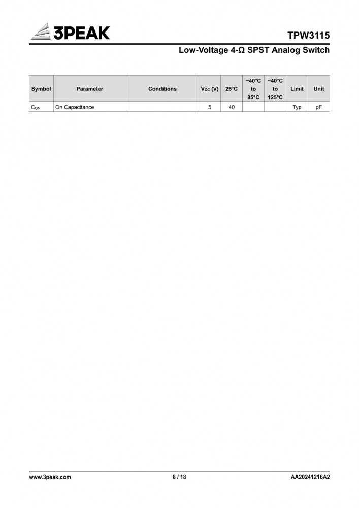 TPW3115 datasheet page 8