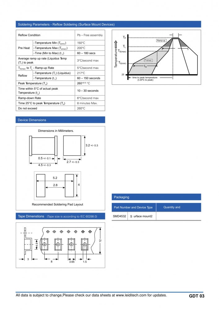 SMD4532 series dimensions and soldering