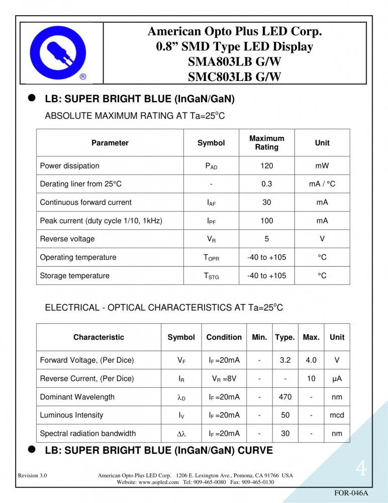 SMA803LB technical document, page 4