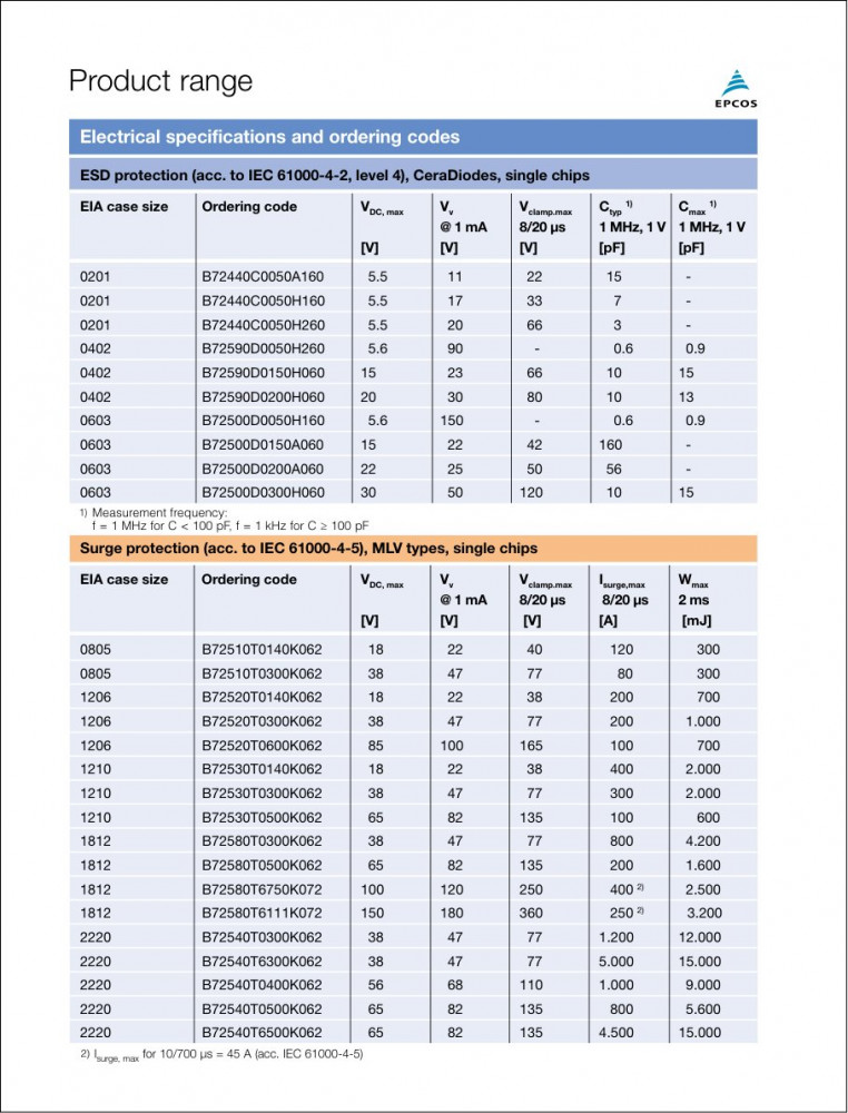 Technical document preview, page 4