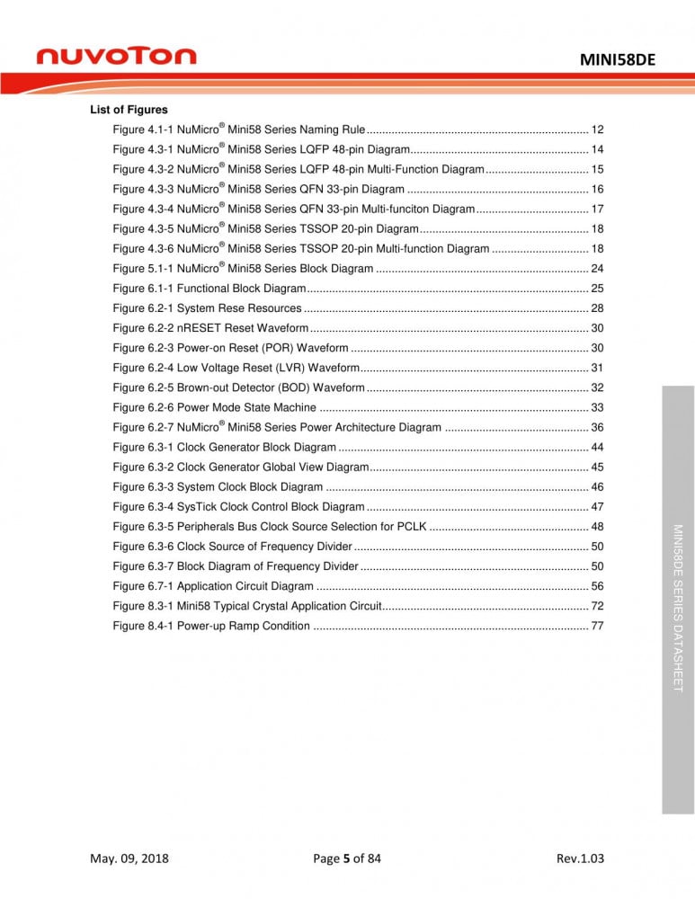 MINI58FDE datasheet page 5